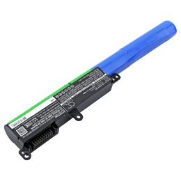 Powery Akku für Asus Typ A31N1601 Laptop-Akku 2200 mAh (10.8 V), schwarz