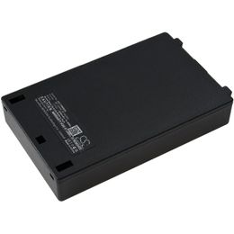 Powery Akku für TELEX RKP-4 Akku 2000 mAh (7.2 V), schwarz