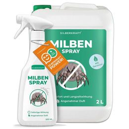 Silberkraft Insektenspray Milbenspray für Matratzen & Textil