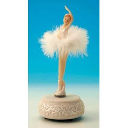 Musicboxworld Spieluhr Ballerina mit Rüschenkleid