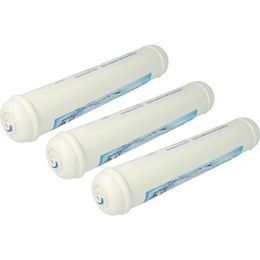 3x Wasserfilter Filterkartusche Filter kompatibel mit Siemens KA58NA70/04, KA58NA70/05, KA58NA70/06, KA58NA70/07 Side-by-Side Kühlschrank - vhbw