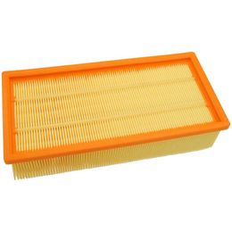 TRADESHOP Flachfilter Ersatz Lamellen-Filter für Kärcher nt 65/2 Eco nt 65/2 Eco Tc nt 72/2 Eco Tc nt 75/2 Ap Me Tc Hilti vc 60-U - 1 Stück - Trade-shop