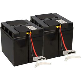 Ersatz-Akku für APC-Back-UPS RBC55 fertiges Batterie-Modul zum Austausch Plug & Play