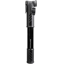 Topeak Handpumpe