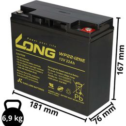 Akku für Panasonic LC-XC1222P 12V 23Ah agm Batterie