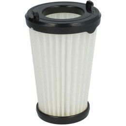 Faltenfilter kompatibel mit aeg CX7-2-45AN, CX7-2-45B360, CX7-2-45BM, CX7-2-45I360, CX7-2-45IM Staubsauger - Filter, Patronenfilter - vhbw