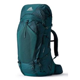 Gregory Rucksack Deva (Set