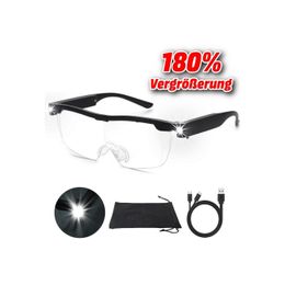 Olotos Lupenbrille LED Vergrößerungsbrille Leselupe Lesebrille Brille Lupe Vergrößerung