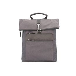 Jost Rucksack Bergen, Polyester