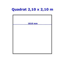 Evolution Solarabdeckplane Solarplane Rechteck Sol+Guard 500µm Geobubble Holzpool MAX Erwärmung