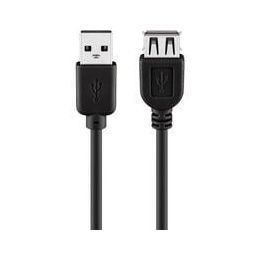 goobay USB 2.0 Verl&auml;ngerungskabel, USB-A Stecker > USB-A Buchse schwarz, 5 Meter