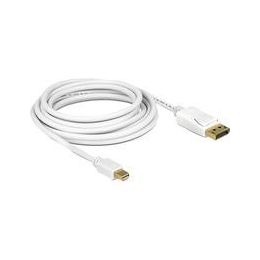 Delock Adapterkabel mini-DisplayPort > DisplayPort wei&szlig;, 2 Meter