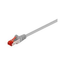 goobay Patchkabel Cat.6 SFTP grau, 25 Meter Verwendung: Zum Verbinden von Computern mit einem Hub bzw. Switch innerhalb eines Netzwerks Anschlüsse: 1x RJ-45 (Stecker) auf 1x RJ-45 (Stecker) Version: Cat.6