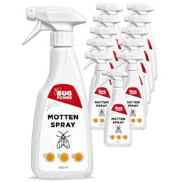 BugPower Insektenspray Motten Spray gegen Kleider- & Lebensmittelmotten
