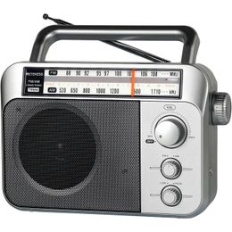 Retekess TR604 FM/AM Tragbares Radio für Ältere Mensche