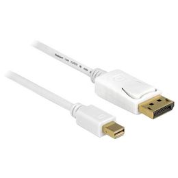 Delock DisplayPort Anschkusskabel mini Displayport HDMI-Kabel