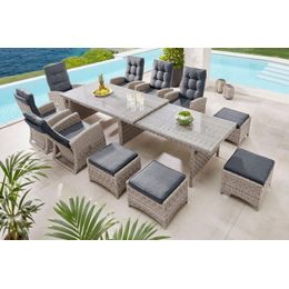 Konifera Garten-Essgruppe Monaco, (Set, 27-tlg., 6x Sessel, 4x Hocker, 1x AZ-Tisch 200-366x100x75,5 cm, inkl. Auflagen), für 10 Personen Aluminium, Polyrattan, Rückenlehne verstellbar, grau