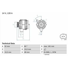 Bosch Generator 14V 120A für MERCEDES-BENZ C-Klasse C 180