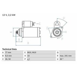 Bosch Starter 12V für MITSUBISHI ME201650 ME202970 M008T75074 0 986 022 700