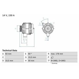 Bosch Generator 14V 150A für MERCEDES-BENZ Sprinter 2-T 214 Vito 113 2.0 V-Klasse V 230 E-Klasse E 280 4-matic T 320 114 2.3 430 3-T 314 55 AMG