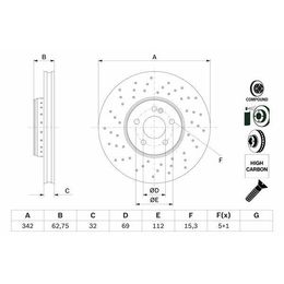 Bosch Bremsscheibe 0 986 479 G40 belüftetVorne Rechts Links für MERCEDES-BENZ C-Klasse C 250 BlueTEC / d 4-matic 300 Hybrid h 400 350 eE-Klasse E