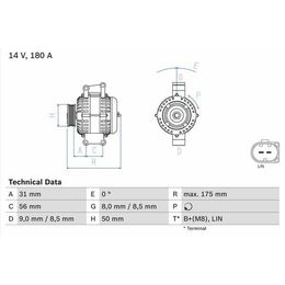 Bosch Generator 14V 180A für MERCEDES-BENZ C-Klasse C 200 CDI 220 E-Klasse E