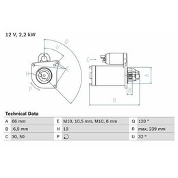 Bosch Anlasser (0 986 020 141) für Renault Trafic Ii für Nissan Interstar Master