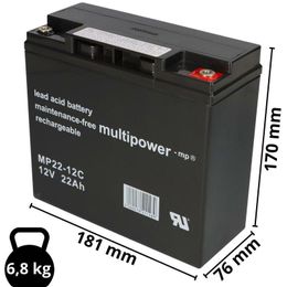 Multipower Set Q-Batteries BL 12-5 Ladegerät + Blei-Akku MP22-12C Pb 12V 22Ah Zyklenfest