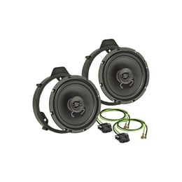 tomzz Audio TA16.5-Pro Lautsprecherset passt für Mercedes A-Klasse (W176) ab 2012 Auto-Lautsprecher