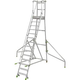 Mobile Alu-Podesttreppe - kaiserkraft