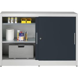 Schiebetürschrank Höhe 1000 mm eurokraft pro