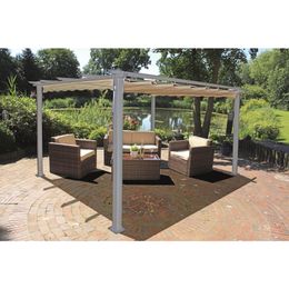 Garden Pleasure Alu Pergola 395x225cm Terrasse Überdachung Pavillon Sonnenschutz Sonnendach