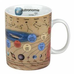 Könitz Könitz Becher Wissensbecher Astronomie 460 ml