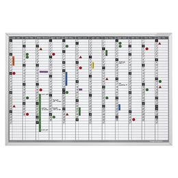 MAGNETOPLAN Jahresplaner-Set, inkl. Montagematerial, BxH 920 x 625 mm