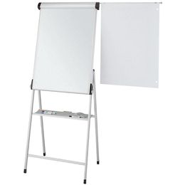 Flipchart Maul