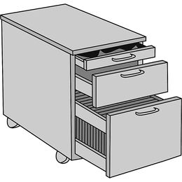 Rollcontainer eurokraft pro