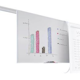 SMIT VISUAL Whiteboard f&uuml;r Doppel-Schienensystem, Stahlblech, emailliert, BxH 600 x 900 mm