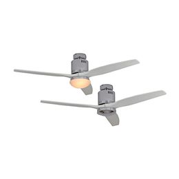 Deckenventilator AERODYNAMIX - kaiserkraft