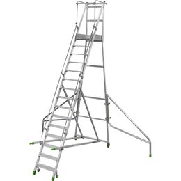 Mobile Alu-Podesttreppe - kaiserkraft