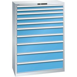 LISTA Schubladenschrank, 10 Schubladen, BxTxH 1023 x 725 x 1450 mm, lichtgrau / lichtblau