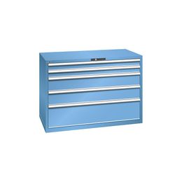 LISTA Schubladenschrank, 5 Schubladen, BxTxH 1431 x 725 x 1000 mm, lichtblau