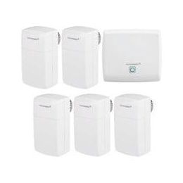 Homematic IP Access Point + Heizkörperthermostat kompakt 5er Set