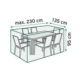 Trend Line Gartenmöbel-Schutzhülle TrendLine Schutzhülle Exclusive 230x135cm für