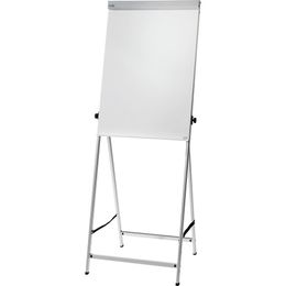 Flipchart Maul