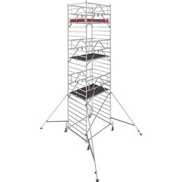 Fahrgerüst STABILO Serie 50 Krause