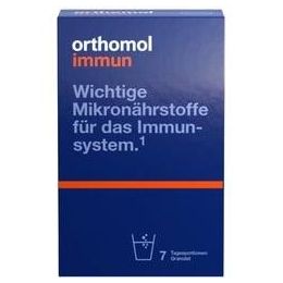 Orthomol Immun