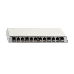 Rutenbeck Rutenbeck Patchpanel PP-Cat.6A #23611112 Netzwerk-Patch-Panel