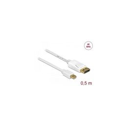Delock 83985 - Kabel Mini DisplayPort 1.2 Stecker > DisplayPort... HDMI-Kabel