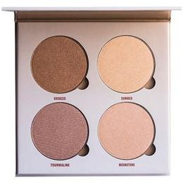 Anastasia Beverly Hills Teint Highlighter Sun Dipped Glow Kit