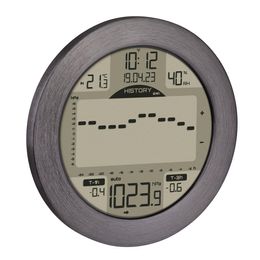 TFA Wetterstation Meteomar Maritime, 35.1124.10